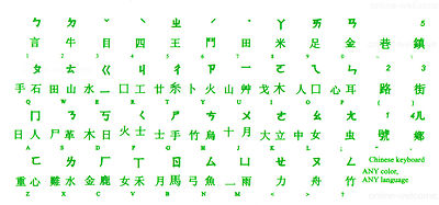 CHINESE KEYBOARD STICKER LABEL TRANSPARENT GREEN LETTERS ONLINE-WELCOME ...
