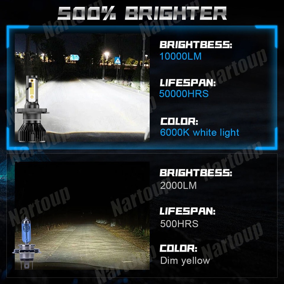 Fit Porsche 911 912 914 924 928 944 Pair 7" LED Headlights Hi/Lo Beam ...