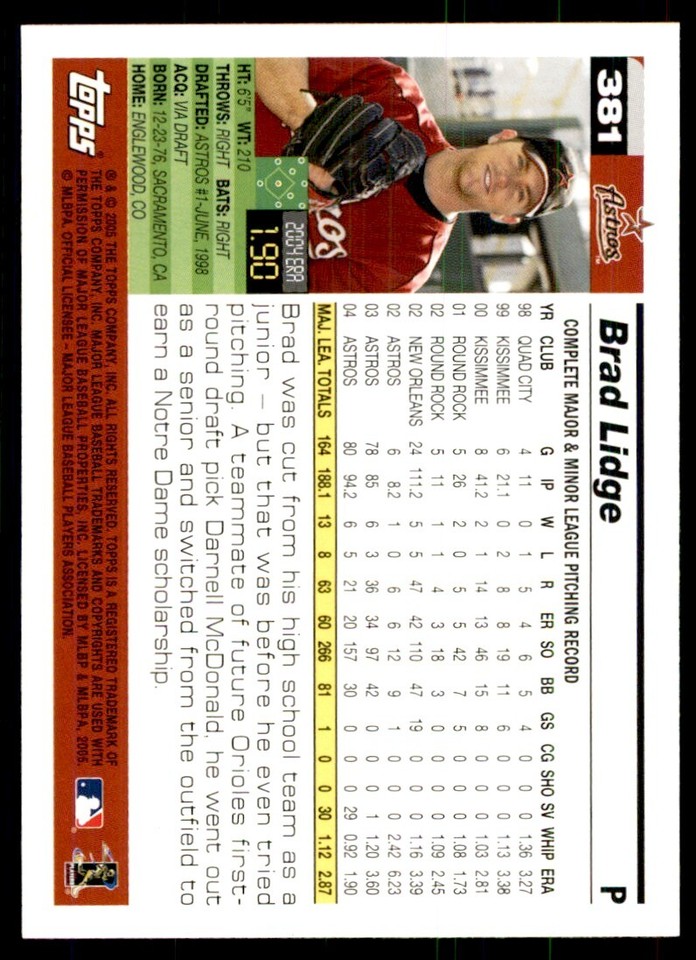 2005 Topps Brad Lidge Baseball Cards #381 | eBay