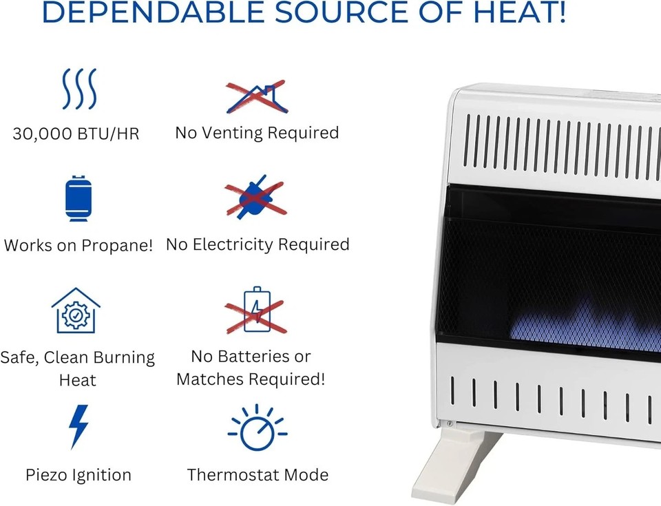 ML300TBA-B Ventless Propane Gas Blue Flame Space Heater with Thermostat ...