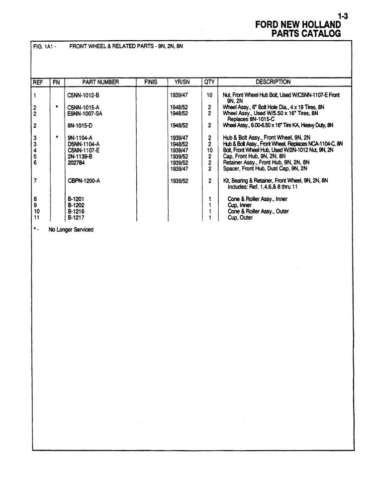 1939-1952 N TRACTOR PARTS MANUAL FORD 9N 2N 8N CATALOG EXPLODED VIEW ...