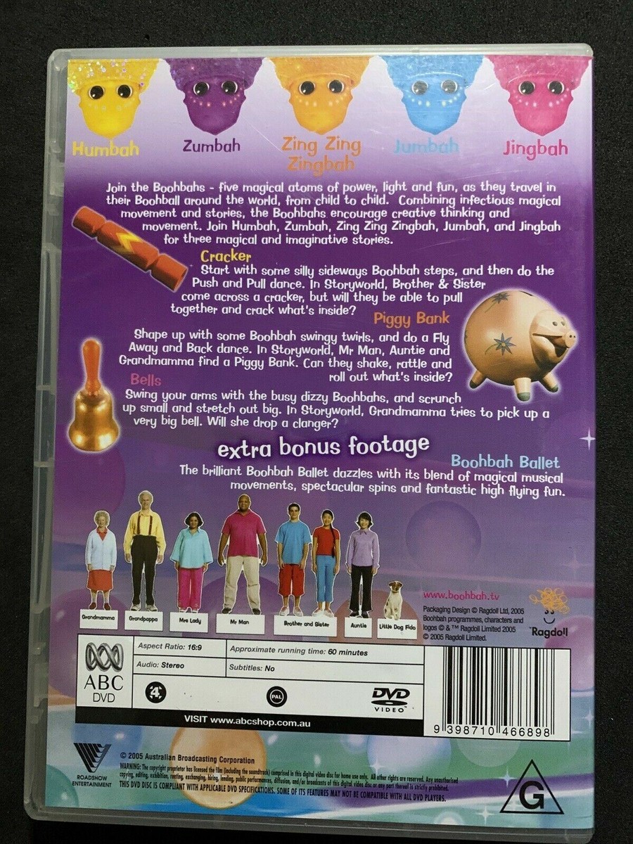 Boohbah Dvd Menu Tung Wah Group Of Hospitals “Good People, Good