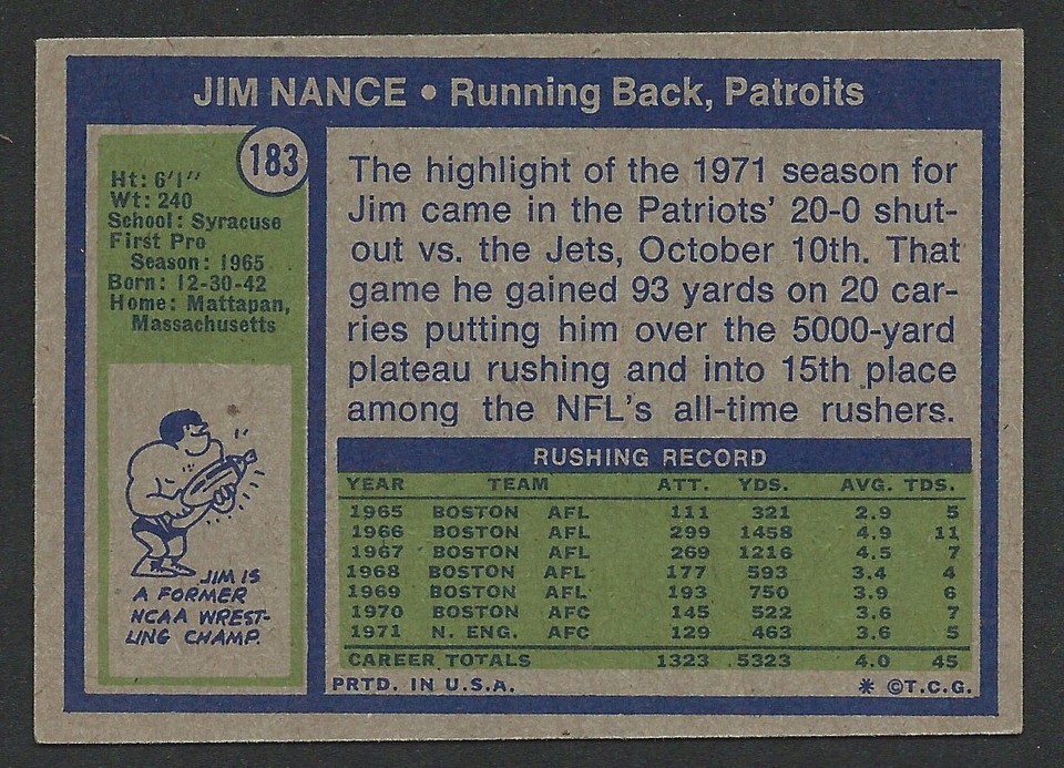 1972 Topps #183 JIM NANCE New England Patriots VGEX 01 | eBay