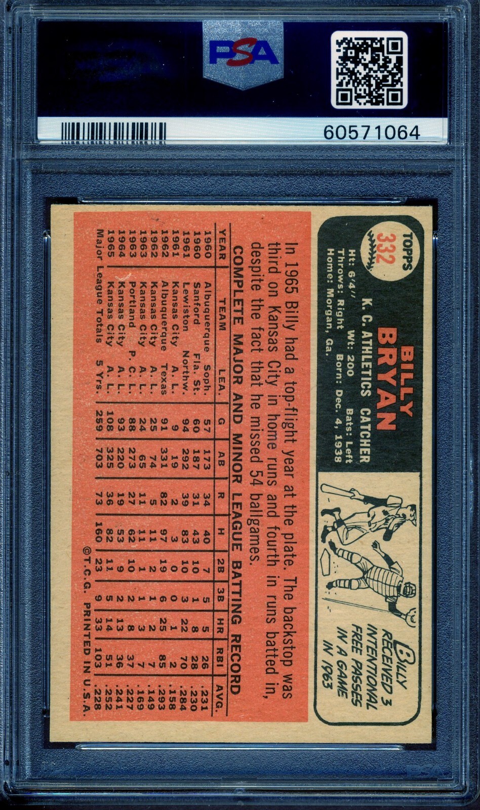 1966 Topps #332 Bill Bryan PSA 7 NM *Kansas City Athletics* | eBay