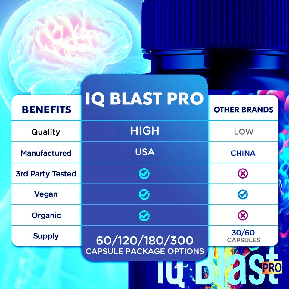 IQ Blast Pro Brain Supplement - Enhance Cognitive Function and Clarity ...