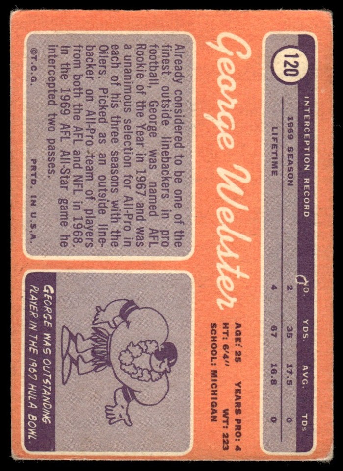 1970 Topps George Webster RC Houston Oilers #120 | eBay