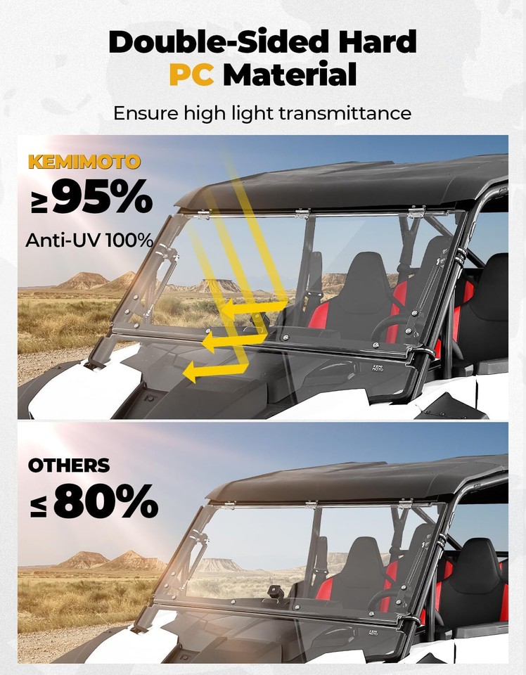 Full Flip Split Windshield Window for 2024-2026 Polaris RZR XP 1000 ...