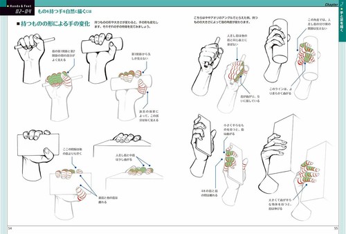 Miyuli's How to Progress Illustration Drawing TIPS Guide Book Character ...