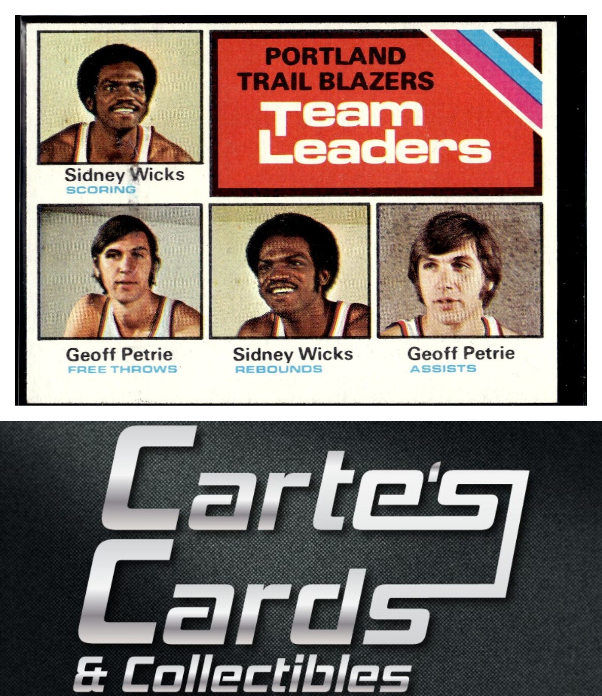 Sidney Wicks Geoff Petrie 1975-76 Topps #131 Portland Trail Blazers ...