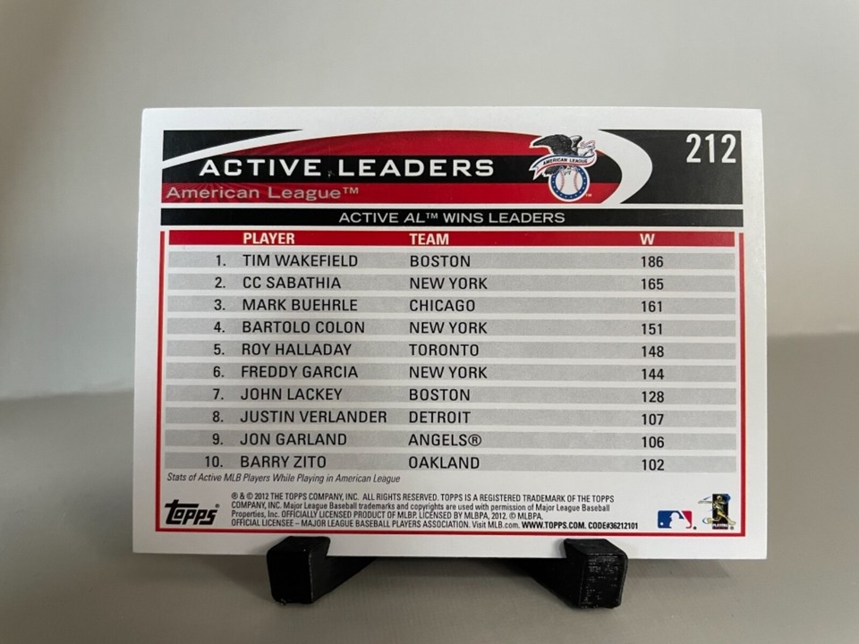 2012 TOPPS ACTIVE AL WINS LEADERS #212 TIM WAKEFIELD, CC SABATHIA, MARK ...
