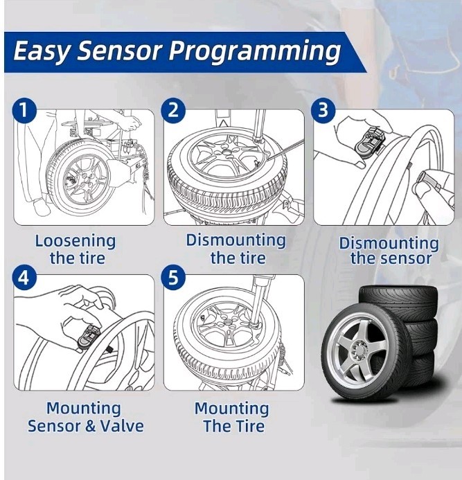 TPMS Sensor GM 4-Pack, 315MHZ Tire Pressure Monitor 13598772 four ...
