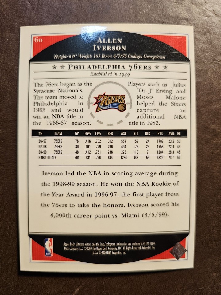 1999-00 Ultimate Victory Allen Iverson #60 Philadelphia 76ers Legend ...