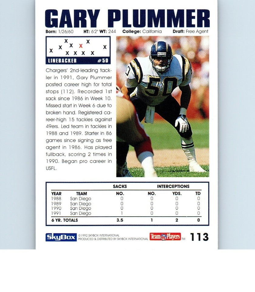 Gary Plummer 113 Chargers 1992 Skybox Football Trading Card | eBay