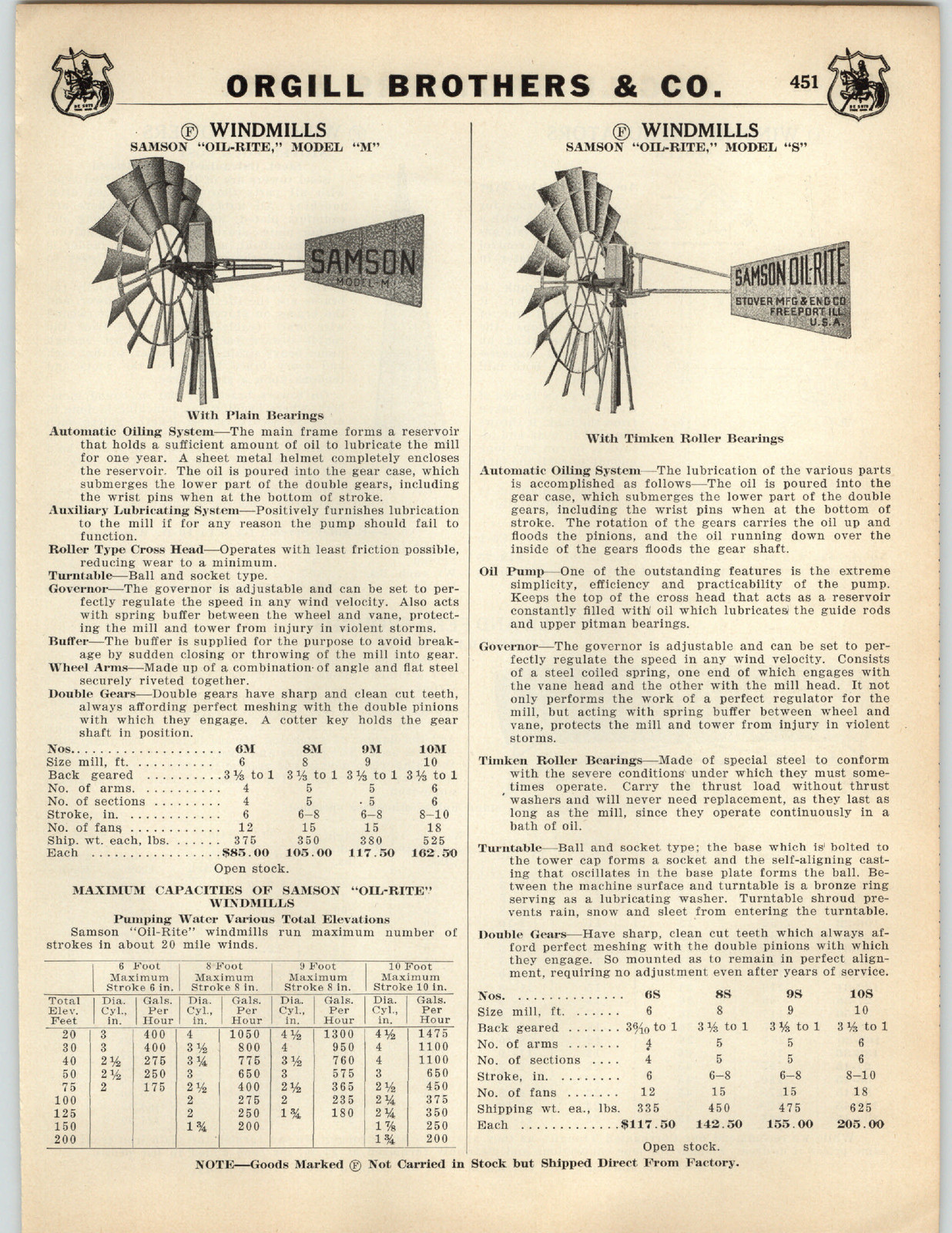 1935 PAPER AD 2 Sided Samson Oil Rite Windmill Stover Tower | eBay