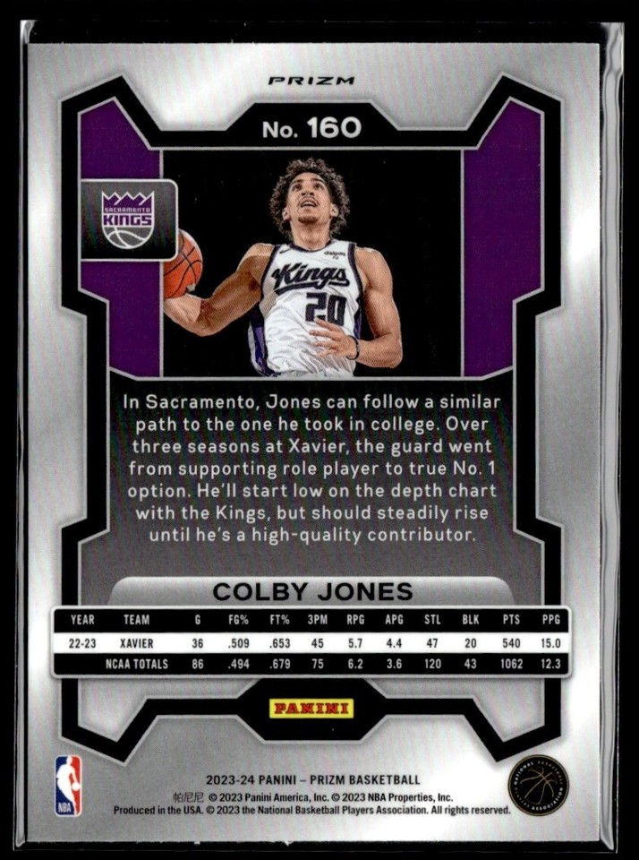 2023-24 Panini Prizm Hyper Prizms Colby Jones Rookie Sacramento Kings ...