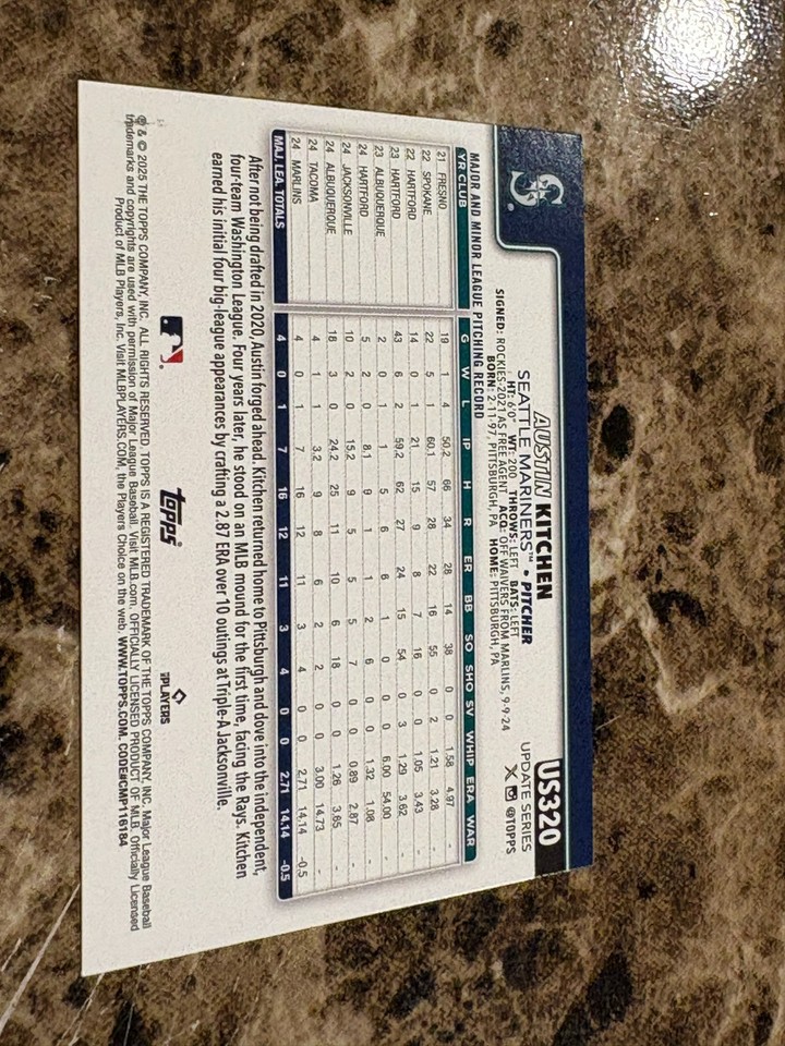 AUSTIN KITCHEN 2025 Topps Update Holiday Jack O'Lanterns #US320 ...