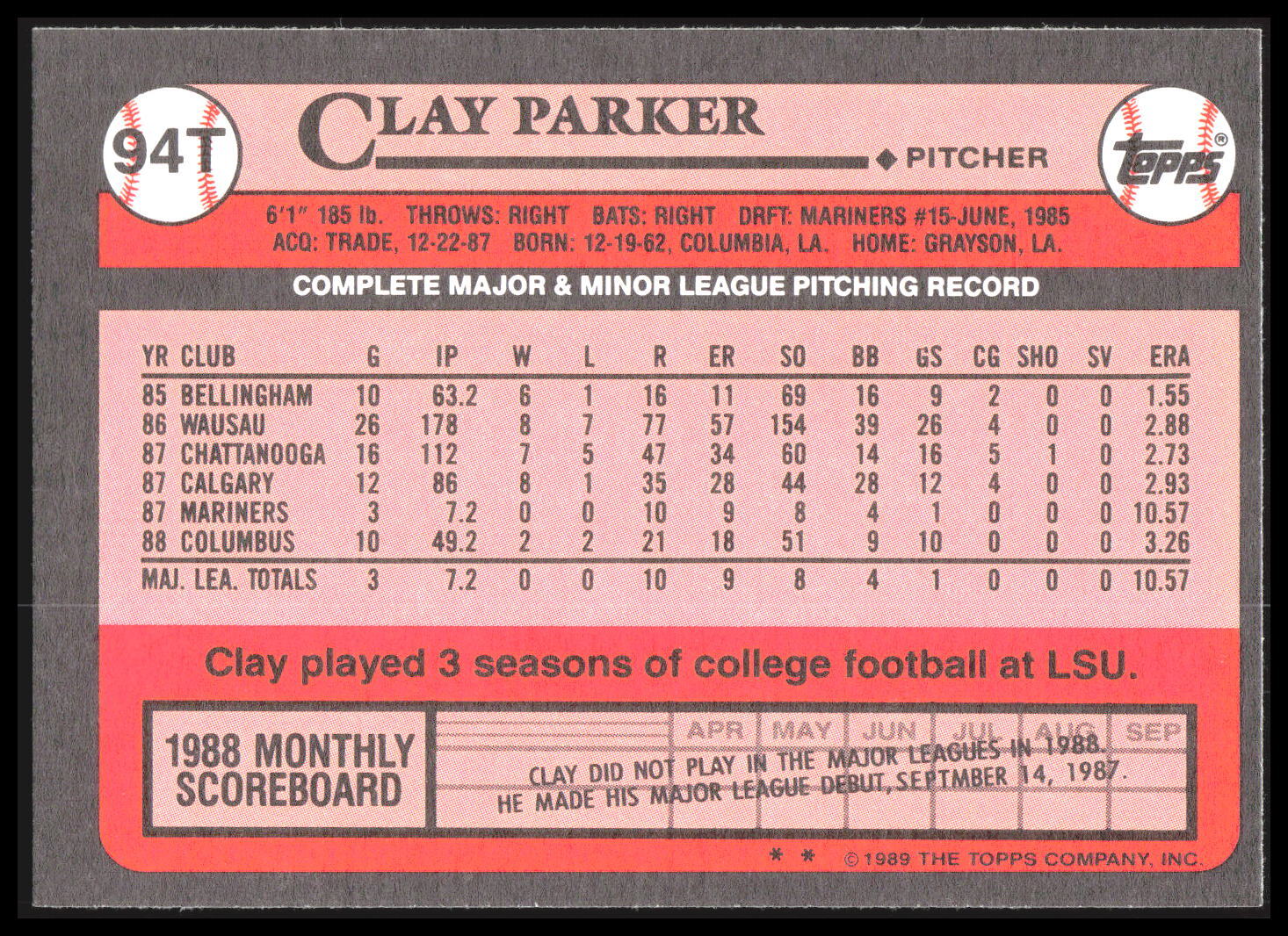 1989 Topps Traded - #94T Clay Parker for sale online | eBay