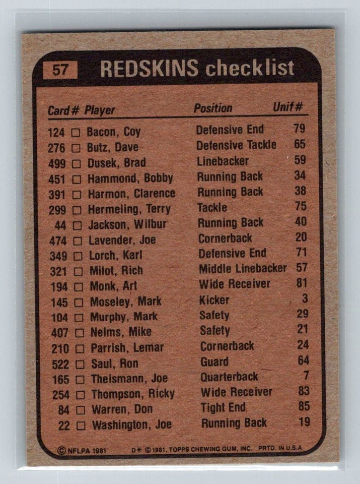 1981 Topps Team Checklists #57 Wilbur Jackson Art Monk Lemar Parrish ...