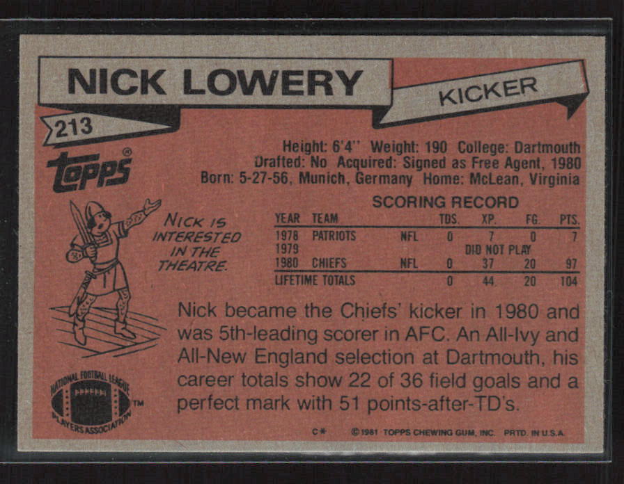 1981 Topps #213 Nick Lowery | eBay