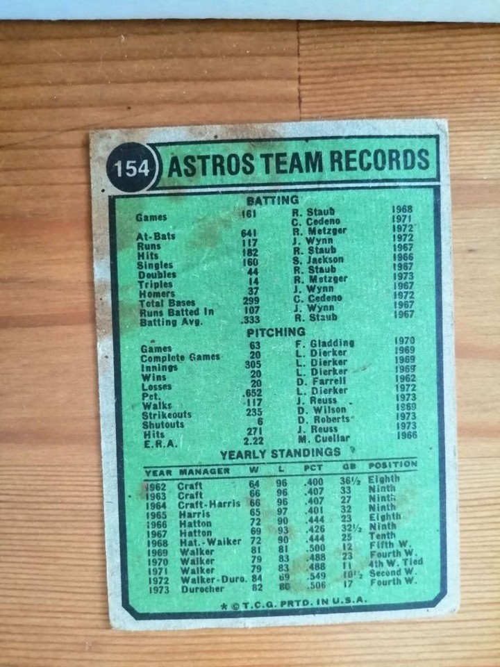 ASTROS TEAM RECORDS 1974 Topps #154 FREE SHIP 50% OFF SALE B1008R3S9P6 ...