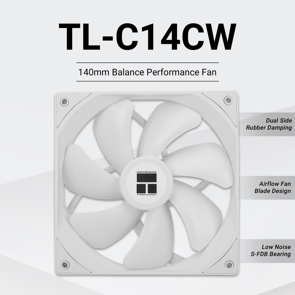 TL-C14CW CPU Fan 140Mm Case Cooler Fan, 4Pin PWM Silent Computer Fan ...