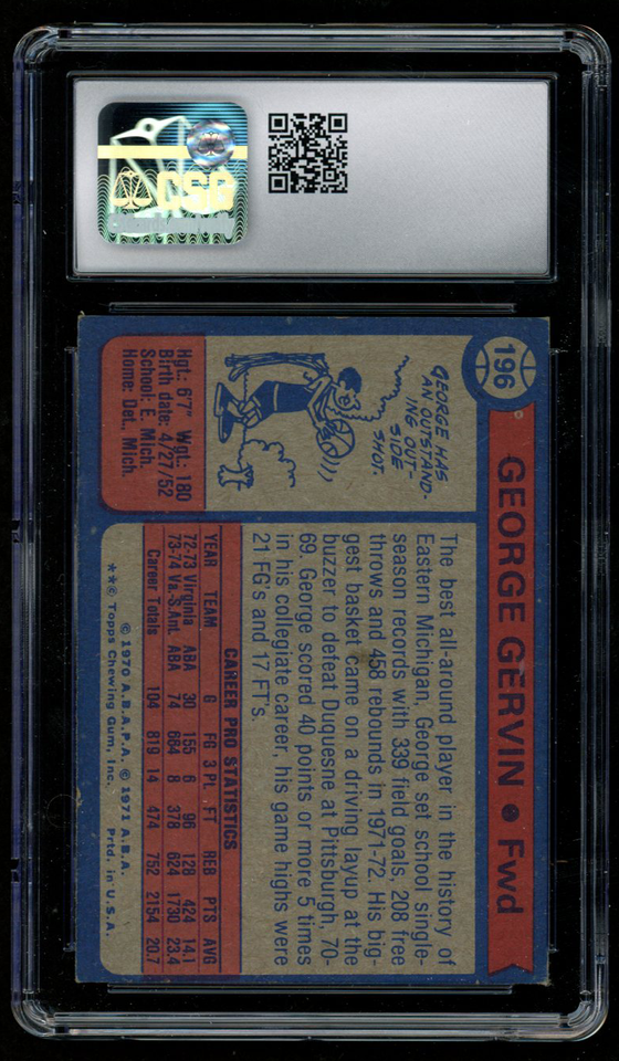 1974-75 Topps #196 George Gervin RC Rookie Card CSG 6.5 NBA 75 #1 SHARP ...