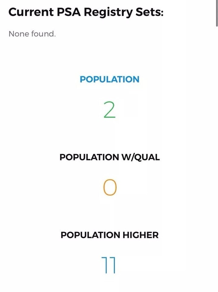 1997 Backyard Baseball PABLO SANCHEZ PERFORATED True Rookie Card PSA 1 ...