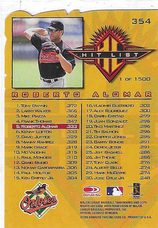 Roberto Alomar (HOF) Hit List /1500 Donruss 1998 (A121) | eBay