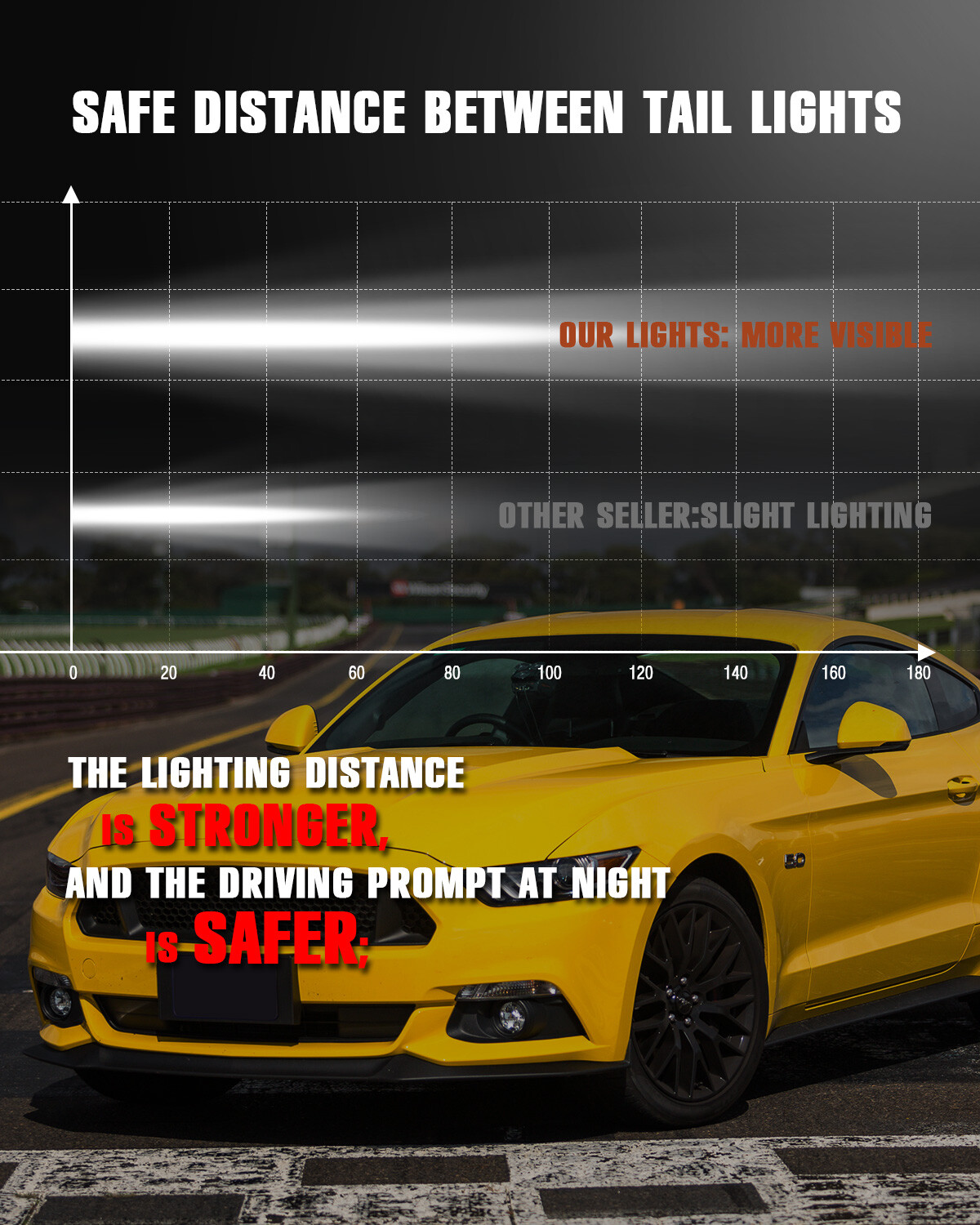 For 15-17 Ford Mustang LED Sequential Turn Signals DRL Dynamic Turning ...