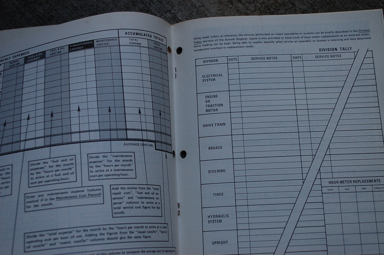 HYSTER Forklift Maintenance Manual book guide checklist 1976 service ...