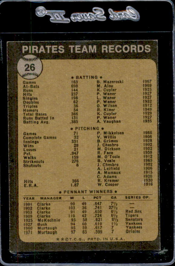 1973 Topps #26 Pittsburgh Pirates Team Card - Nice Card! | eBay