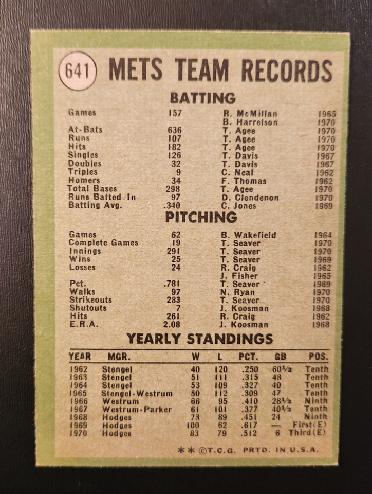 1971 Topps Baseball #641 NY Mets Team Card EX | eBay