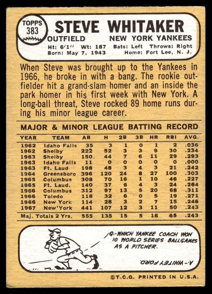 1968 TOPPS STEVE WHITAKER 383 VG BASEBALL NEW YORK YANKEES | eBay