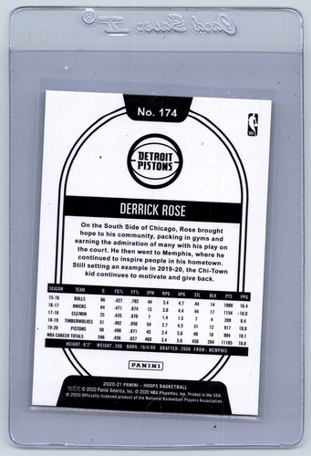 2020-21 Hoops #174 Derrick Rose Premium Box Set #/199 | eBay