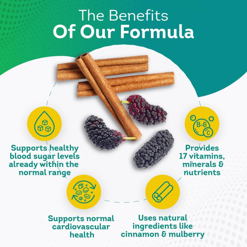 Gluco Switch Blood Sugar Support 30 Day Supply 60 Capsules | eBay