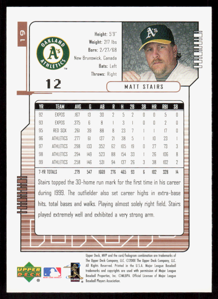 2000 Upper Deck MVP 19 Matt Stairs Oakland Athletics | eBay