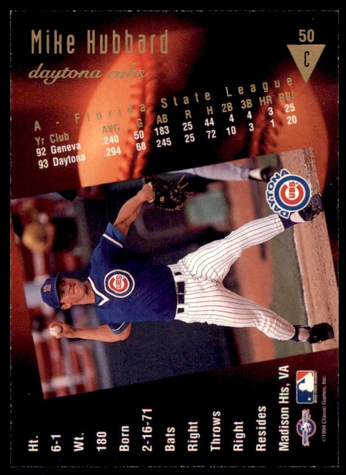 1994 Classic Best Gold Mike Hubbard Daytona Cubs #50 1101 | eBay