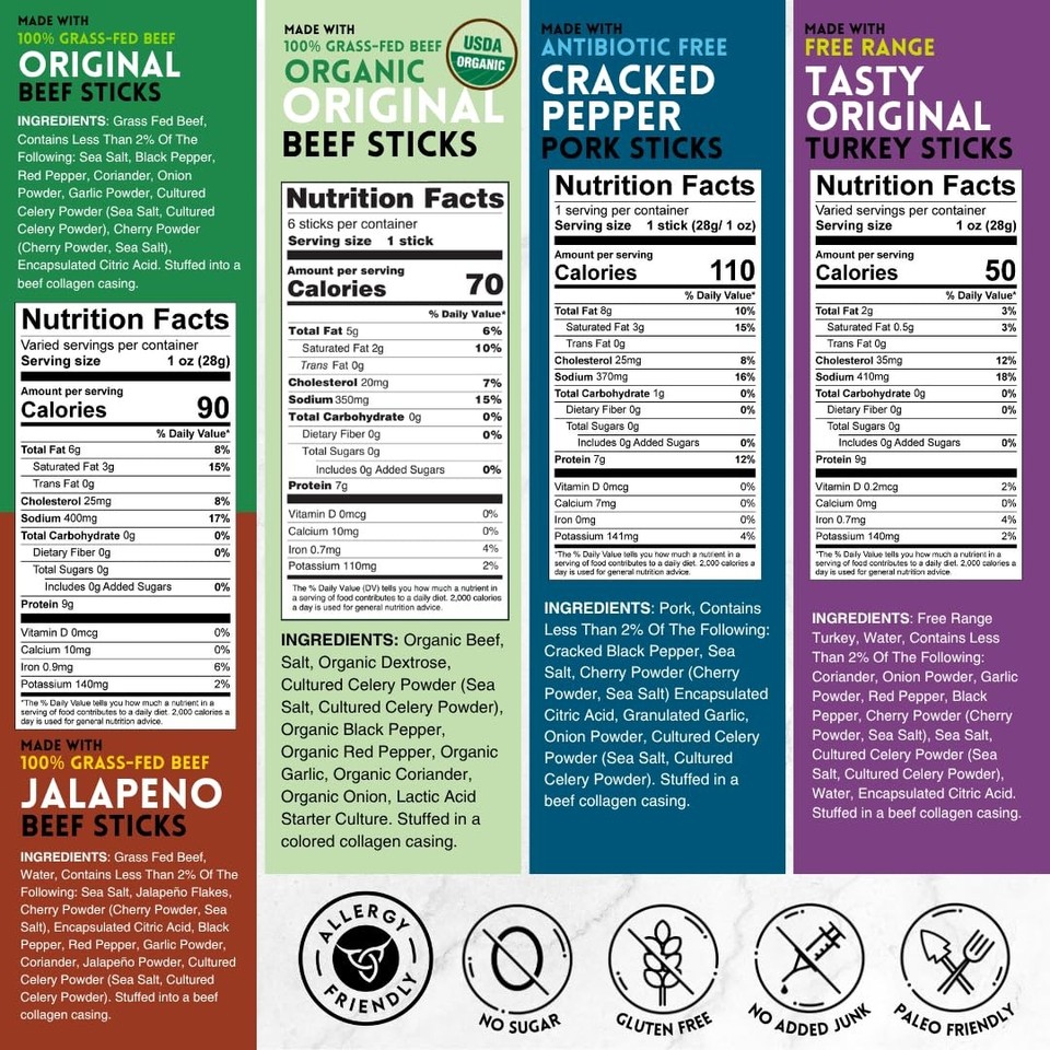 Mission Meats Variety Pack with Certified Organic Beef, Grass Fed, Free ...
