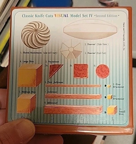 Classic Knife Cuts Visual Model Set IV A.R.D New Open Box Look Nice | eBay