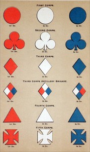 CIVIL WAR USA: ARMY CORPS BADGES - Engraving from 19th century | eBay