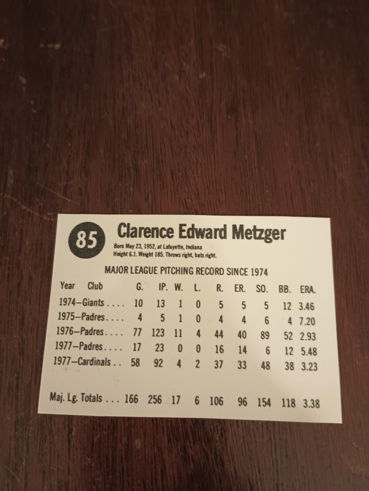 1978 Hostess #85 Butch Metzger (MINT) | eBay