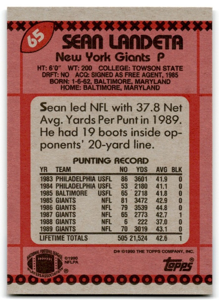 1990 Topps Sean Landeta New York Giants #65 | eBay
