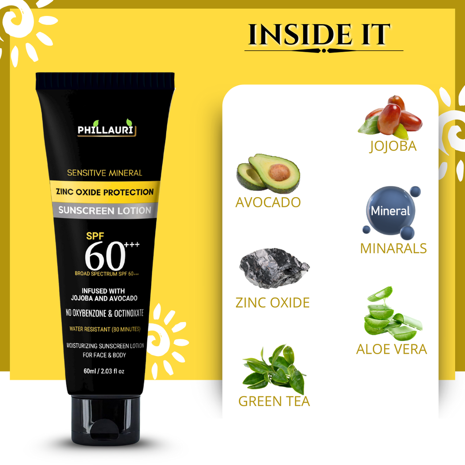 SPF 60+++ Sunscreen Lotion | Sun Protection | Lightweight Non Greasy ...