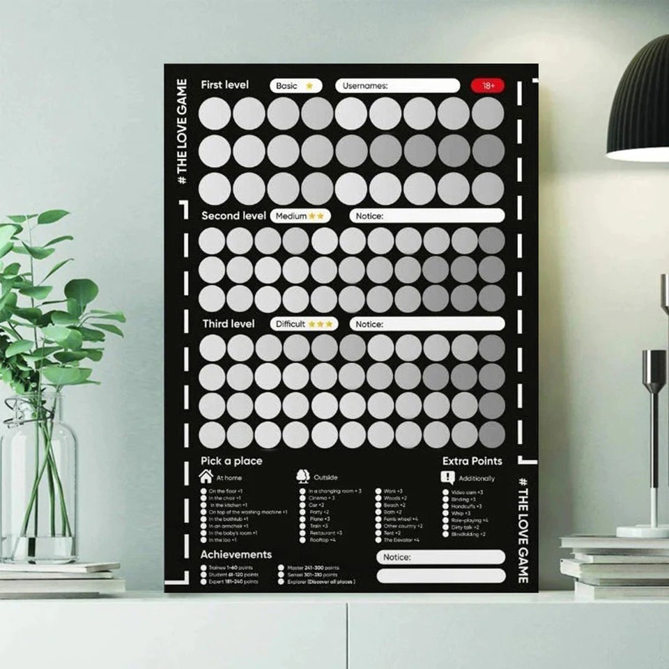 100 Date Ideas Scratch Off Poster,Couples Dating Night Ideas, Dating ...