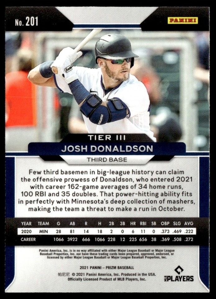 2021 Panini Prizm Josh Donaldson Minnesota Twins #201 | eBay