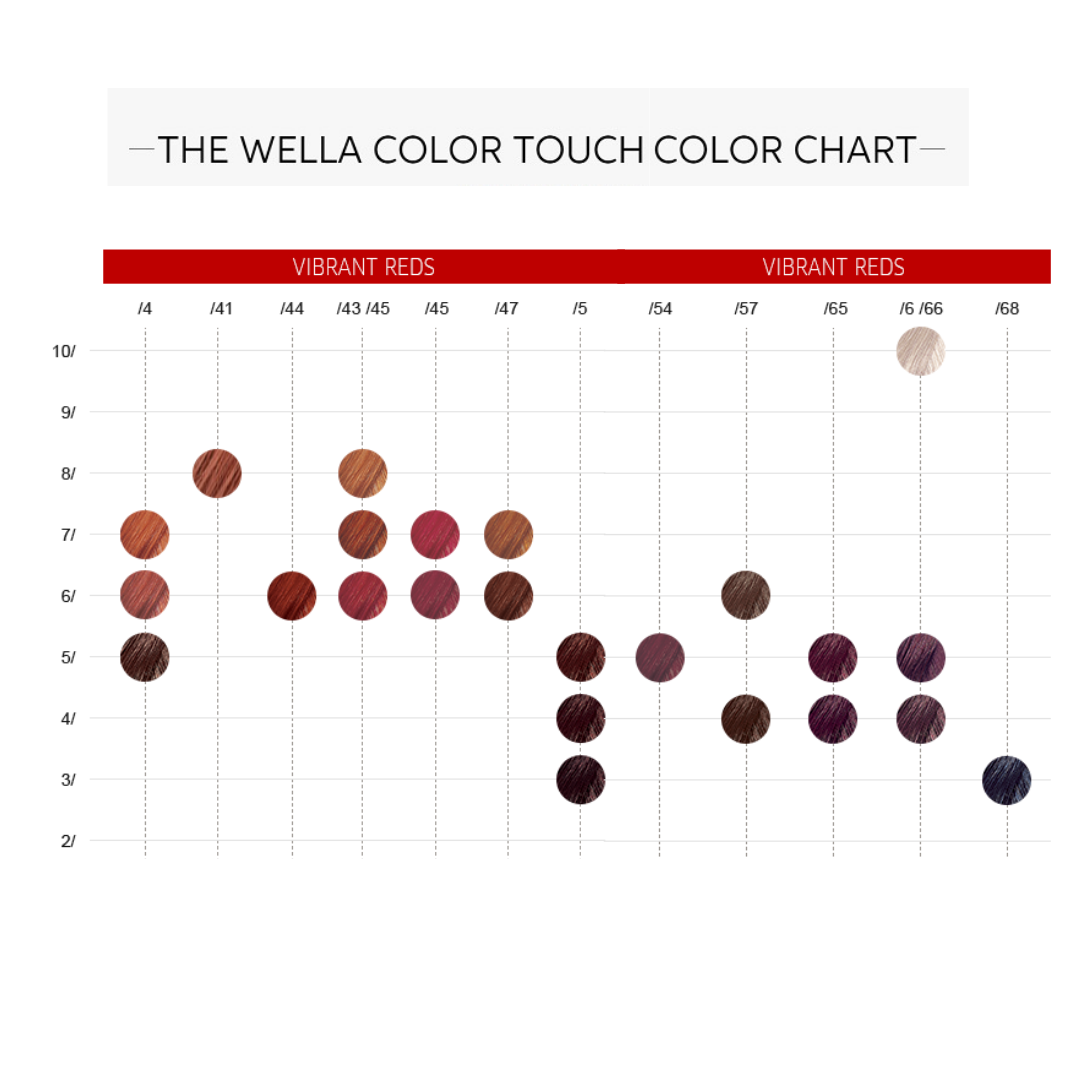 Wella Color Touch - Full Range - Plus, Sunlights, Relights, Special Mix ...