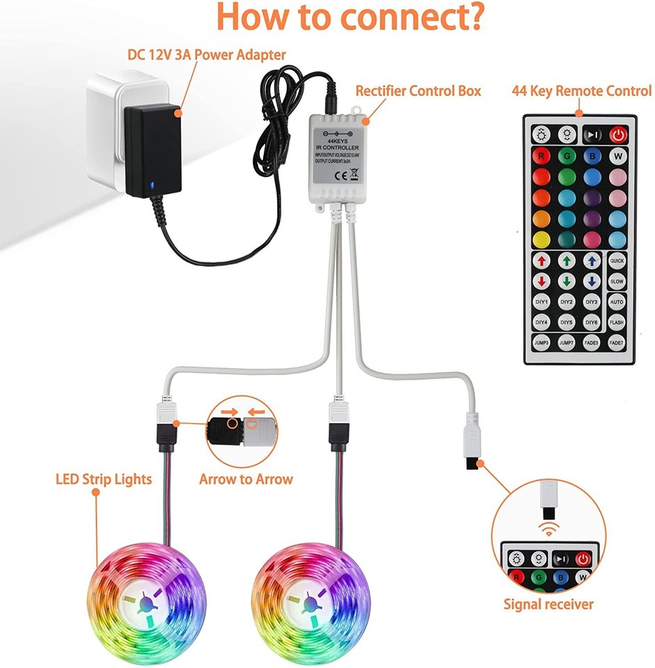 44 Key IR Remote Controller RGB Control Box DC 12V For LED 3528/5050 ...