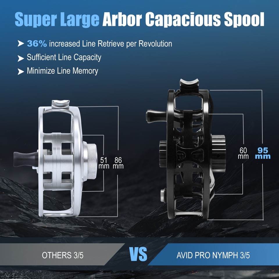 Maxcatch AVID PRO Nymph 3/5wt Aluminum Fly Fishing Reel Great for Euro ...