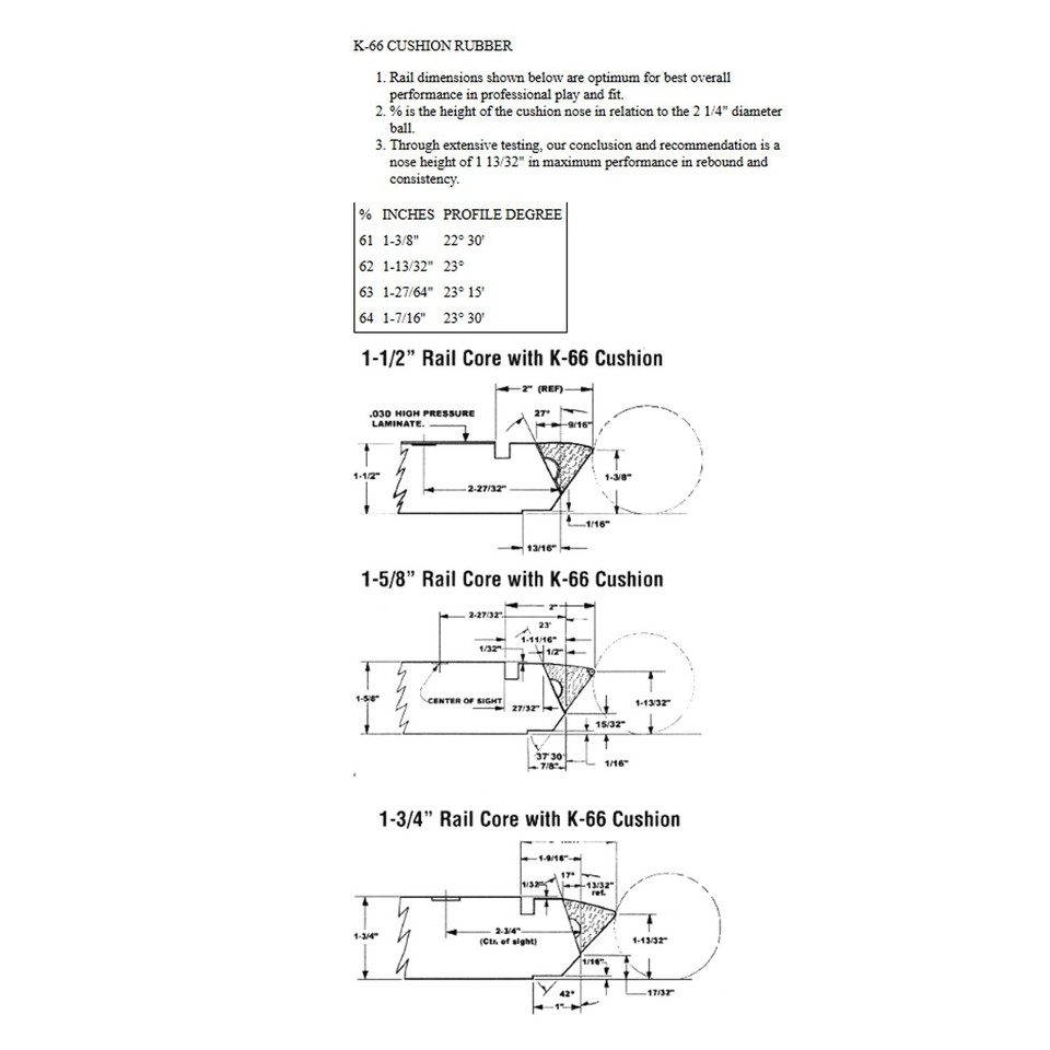Championship K66 Pool Billiard Table Rail Rubber Cushions 42”, Set of 6 ...