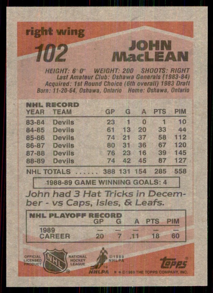 1989-90 TOPPS JOHN MACLEAN NEW JERSEY DEVILS #102 | eBay